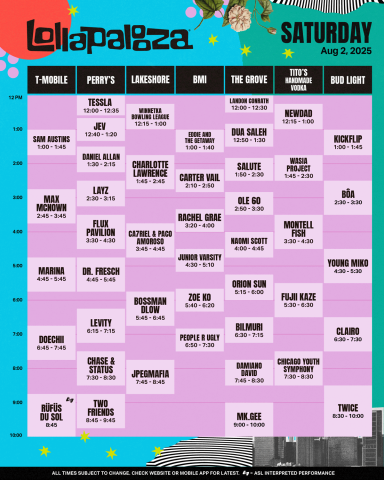 lollapalooza Chicago 2025 Lineup