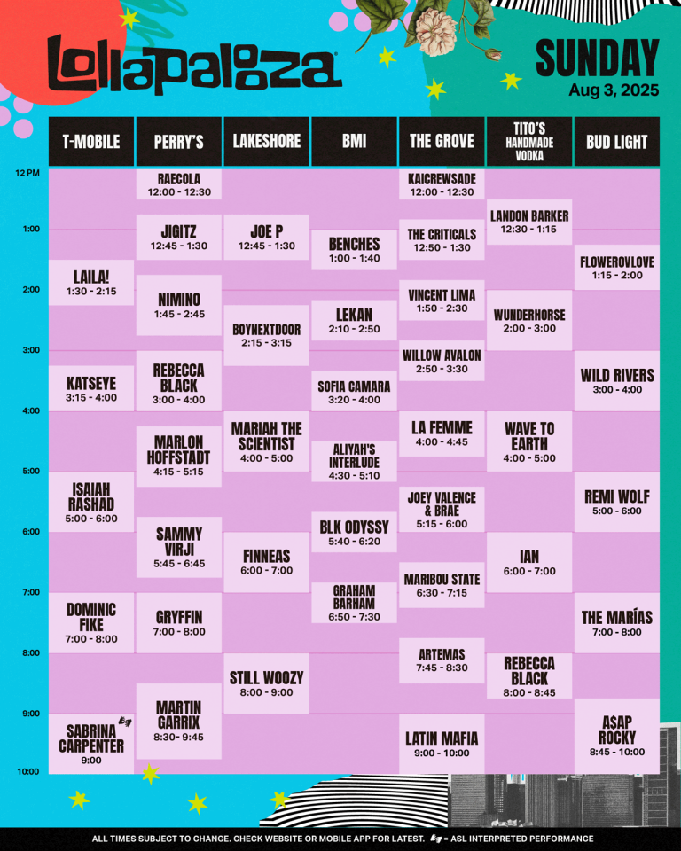 lollapalooza Chicago 2025 Lineup