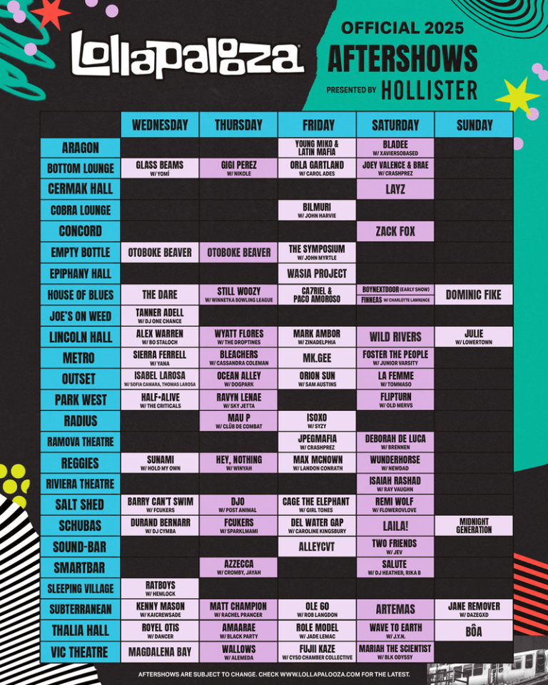 Lollapalooza Aftershows 2025 Tickets | Lineup | Lolla Afterparty